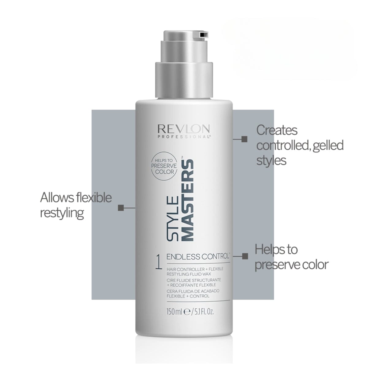 RevlonProfessionalStyleMastersDoubleorNothingEndlessControlFluidWax150m ...